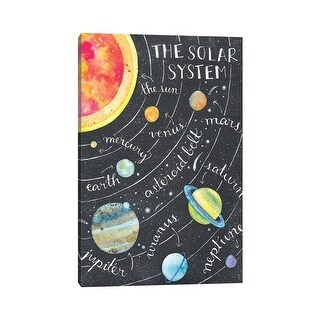 iCanvas "Solar System" by Ana Victoria Calderon Canvas Print - Bed Bath & Beyond - 34217842